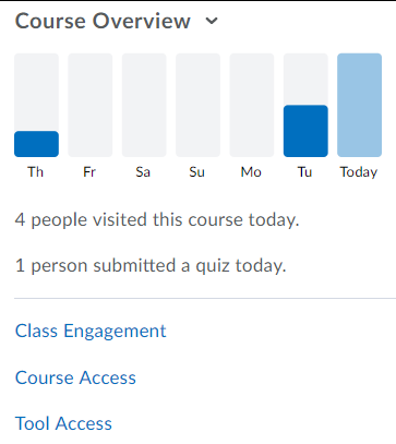 Track student activity in myCourses
