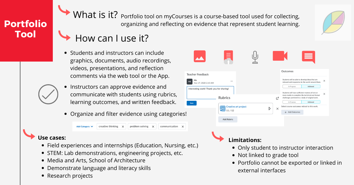 Collect student documentation with the Portfolio Tool in myCourses